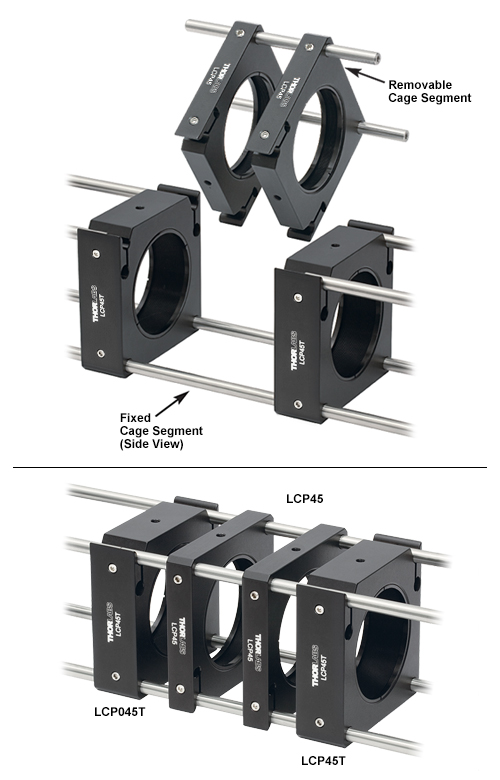 Thorlabs · SM2 Lens Tube Compatible Cage Plates
